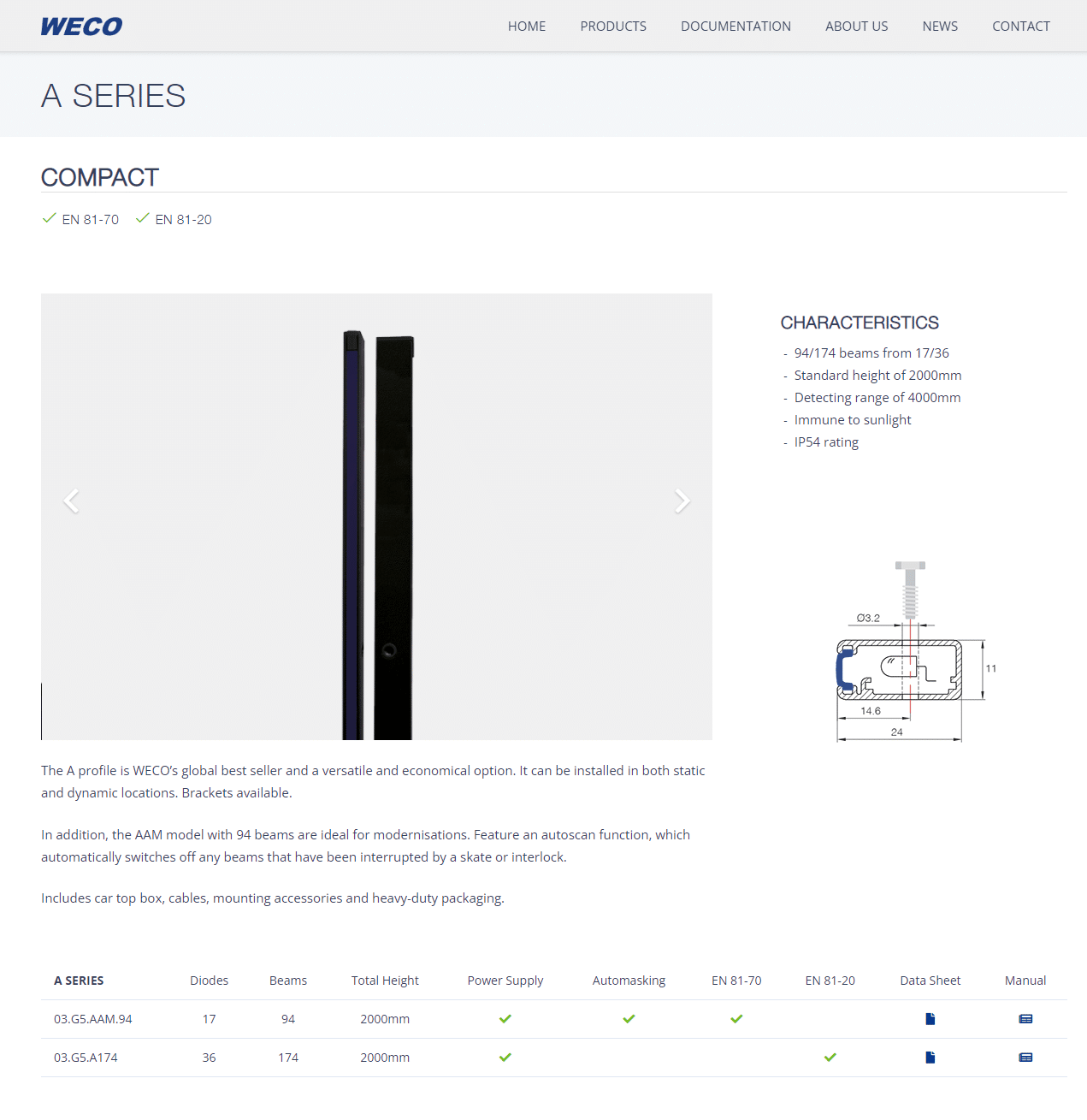 WECO Door Detector A Series | EPANZ